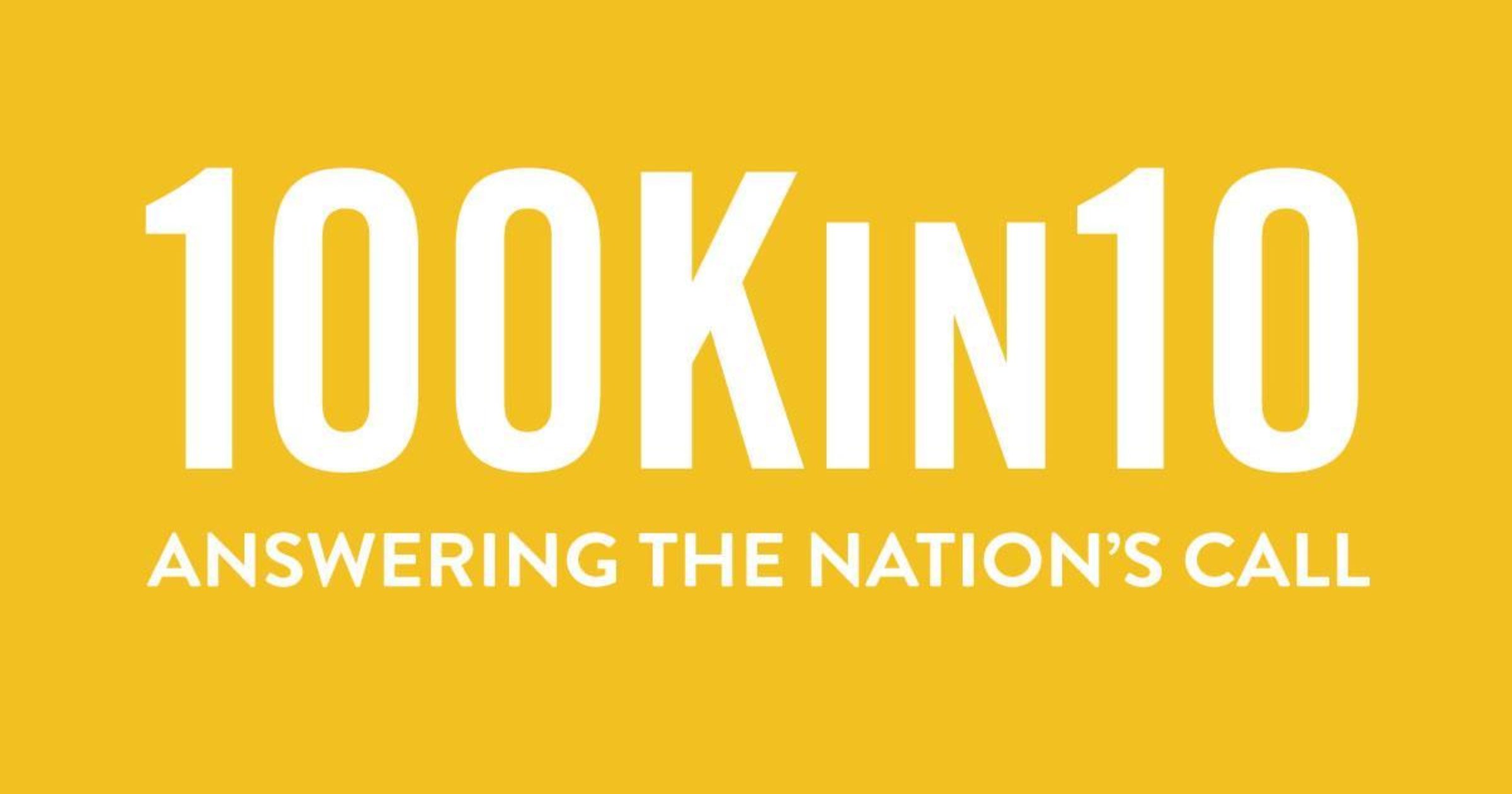Building On The Buzz STEM Value And Prioritization In 100Kin10 building-on-the-buzz-stem-value-and-prioritization-in-100kin10
